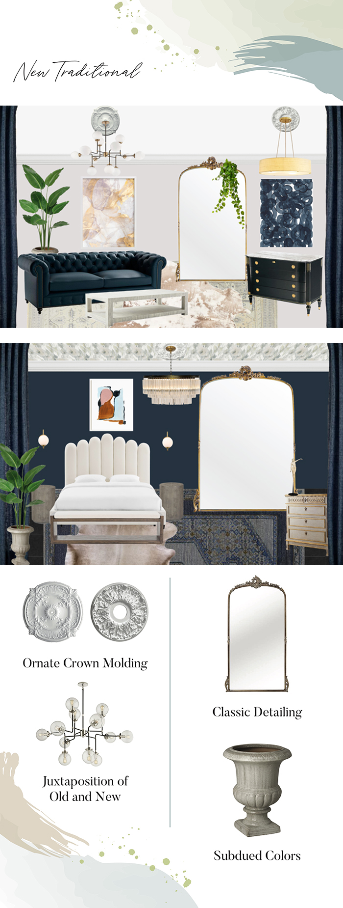 ‘New Traditional’ Interior Design Style – Interiors by Jacquin